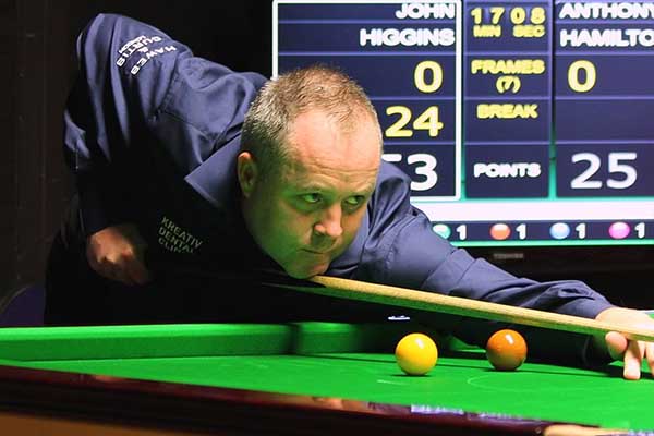 John Higgins Biography - Net Worth, Career, Snooker, Family, Parents ...